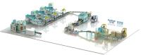 China EWINALL Fully Automatic Automated Packaging Lines AC380V PLC Control for sale