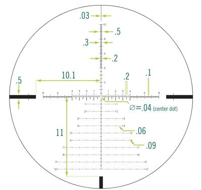 China Vor Optical Scope 5-25x56FFP 34mm with Glass Reticle and 56mm Objective Lens Diameter for sale