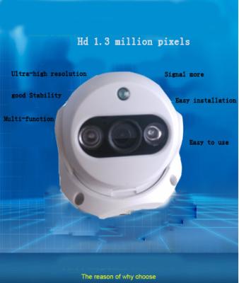 Cina Macchina fotografica del IP della cupola infrarossa PTZ della rete con visione notturna di controllo a distanza di CMOS IR-CUT HD in vendita
