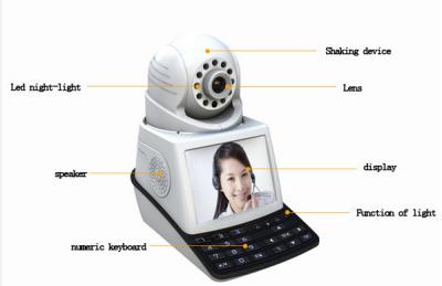 Cina Stoccaggio bidirezionale visivo intelligente di deviazione standard della macchina fotografica del IP dell'allarme di conversazione/della macchina fotografica ptz di visione notturna in vendita