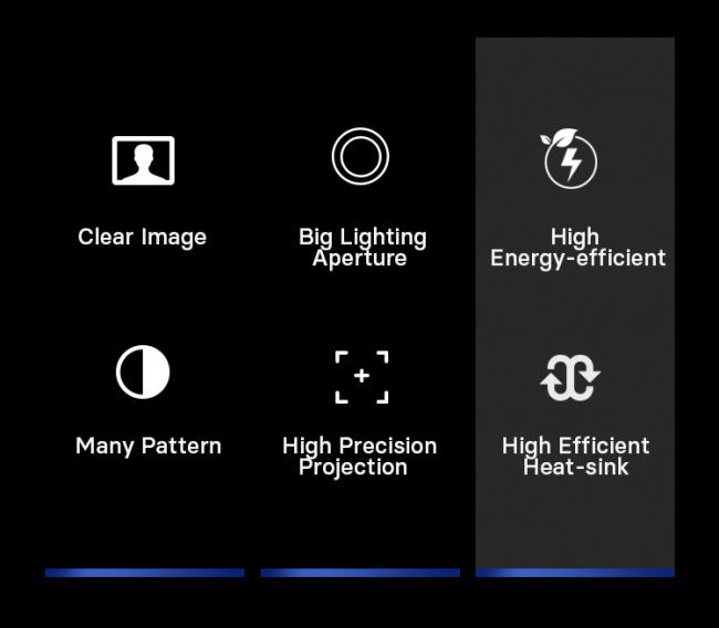 ellipsoidal profile light