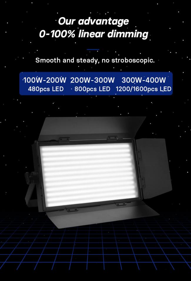 200W 3200k 5600k bi-color led sky panel Fill-in light