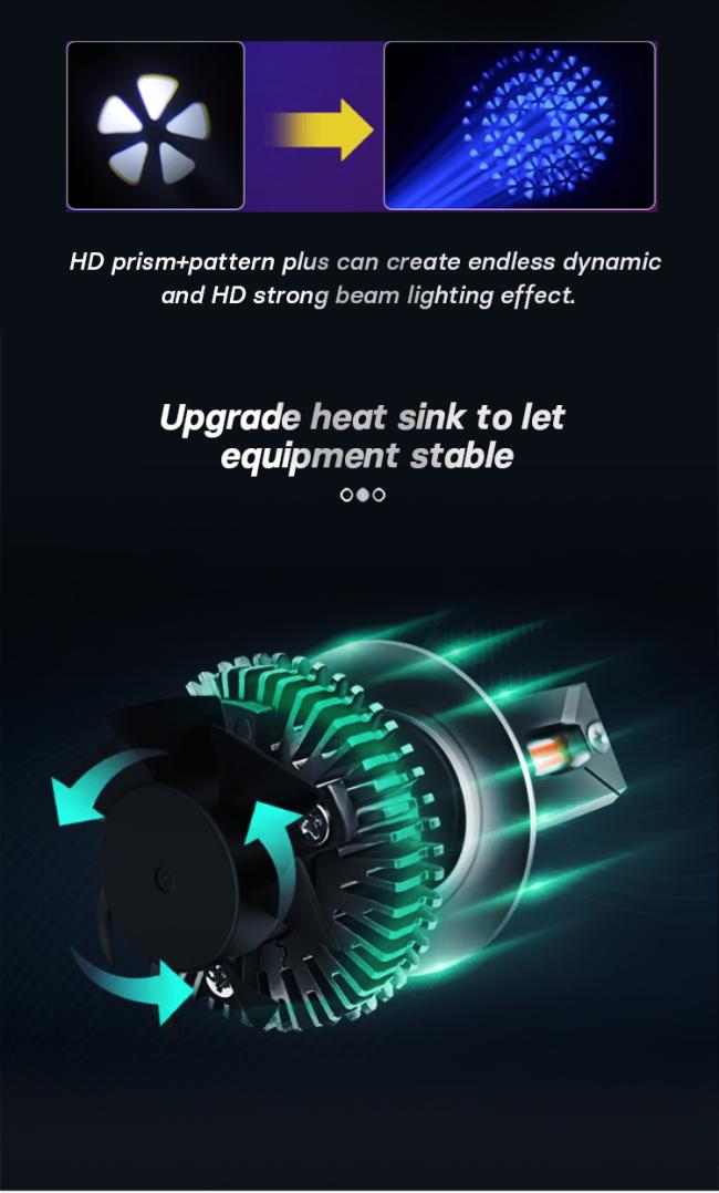 450W CMY ZOOM LED Move head light fix gobo wheel