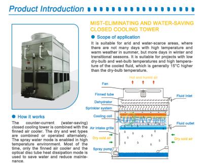 China 10T Closed Cooling Tower Evaporative Condenser Water-saving Counter-flow Type Closed Cold Water Tower for Easy Operation for sale