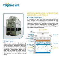 Quality Industrial Cooling System 200T Cooling Tower With Water-Saving Closed Counter for sale
