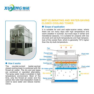 China Industrial Cooling System 200T Cooling Tower With Water-Saving Closed Counter-Flow Design for sale