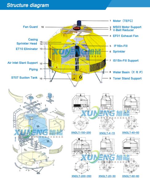 Quality 100 Tons Open FRP Cooling Tower Circular Counter-flow Circle Cooling Tower Easy for sale