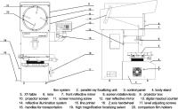 China Measuring Vertical Profile Projector for sale