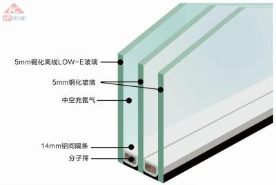 China Bouw- en industrieel helder decoratief gehard geïsoleerd glas voor commercieel bouwmateriaal getinte glazen gordijnen Te koop