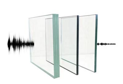 China 4 mm ultra helder floatglas 6 mm bulk kalkoen in Iran prijs Te koop