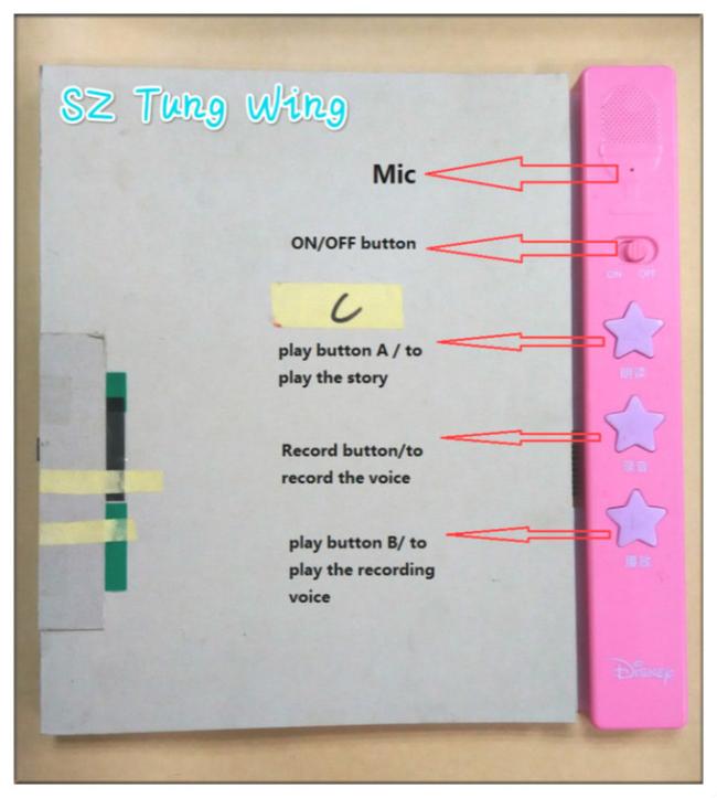 Módulo sadio automático da tecla da gravação e do playback para os livros sadios interativos 0