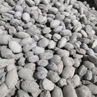 Quality Inhibitors for slag splashing in steelmaking furnaces for sale