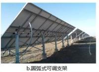 China Solar Panel Mounting Brackets 41x82mm Aluminum Frame Ground Mounted Structure 2.5mm for sale