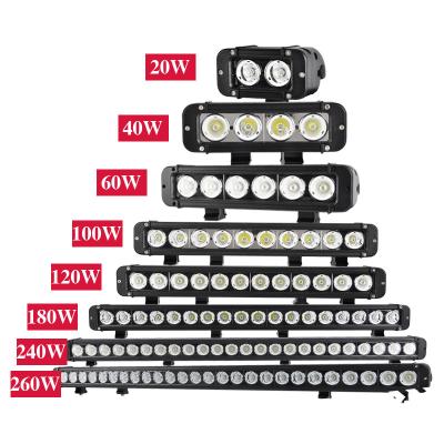 China High Power Single Row LED Light Bar Jeep Off road Light Bar for Trucks for sale