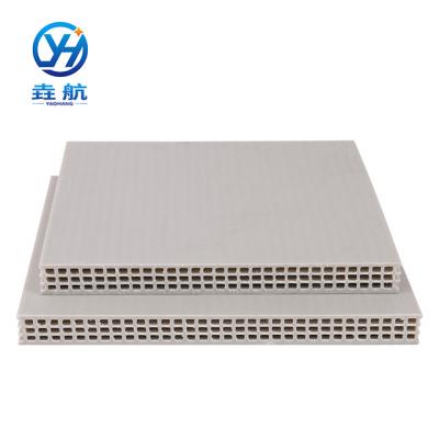 China Lightweight Reusable Plastic Formwork for Construction and Building|Reusable 100 Times Plastic Concrete Formwork for sale