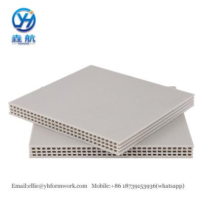 China PP hollow plastic formwork for fundation concrete building materials system |building panel|Plastic Formwork Price for sale