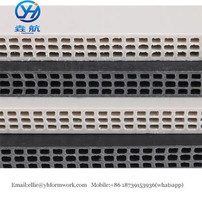 China plastic formwork with low price|Formwork|chinese plastic formwork|waterproof plastic formwork|polypropylene concrete for sale