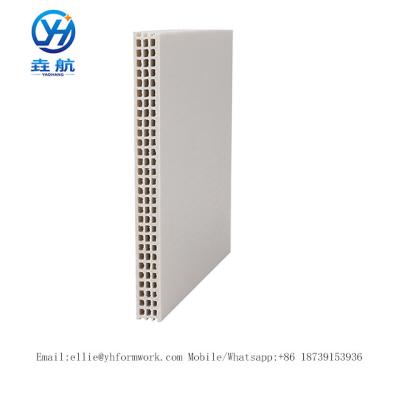 China Buy PP Hollow Plastic Formwork|Advantages of Plastic Formwork|plastic formwork with low price|china concrete formwork for sale