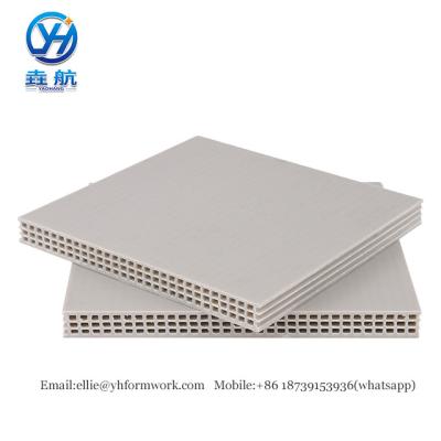 China formwork plastic construction|formwork shutters for sale|hollow concrete formwork|plastic formworks philippines for sale