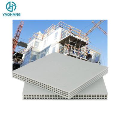 China Hollow plastic formwork|concrete formwork|plastic formwork for concrete|plastic formwork panel for concrete for sale