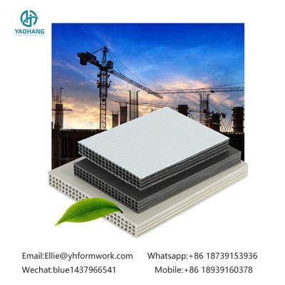 China hollow plastic formwork|plastic formwork for column concrete|formwork concrete|construction hollow plastic formwork for sale