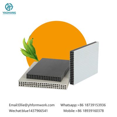China light weight reusable formwork for construction|18mm formwork for concrete|concrete formwork construction|formwork for sale