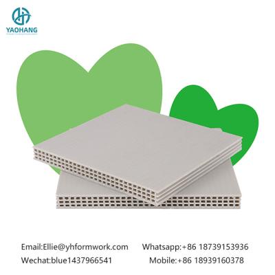 China polypropylene plastic concrete formwork|plastic formwork panel for concrete|template for hollow plastic building for sale