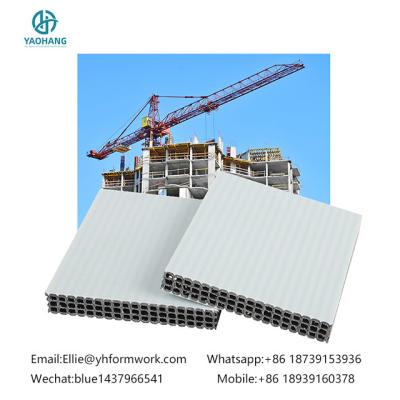 China multi purpose use hollow plastic formwork|newly building concrete formwork|new type holow plastic formwork for sale