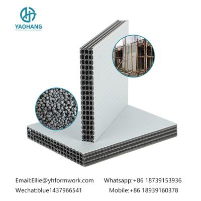 China Waterproof pp hollow plastic formwork 18mm for sale