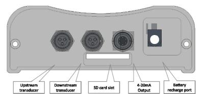 Cina PH301 Misuratore di portata ad ultrasuoni per la misurazione dell'acqua a tempo di transito in vendita