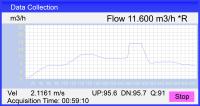 China PH301 Ultrasonic Flowmeter For Irrigation Water for sale