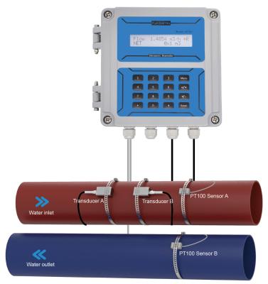 China ST501 Energy Flow Meter For Chilled Water for sale