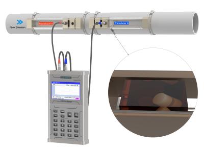 China Portable Battery Powered Ultrasonic Water Flow Meter for sale