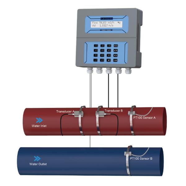ST505 Ultrasonic Energy Meter Accurate Measurement of Heat Consumption in Heating and Cooling Facilities