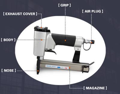 Cina Assicurare l'efficienza dei fotogrammi con pistole pneumatici a chiodi semiautomatici tipo P in vendita