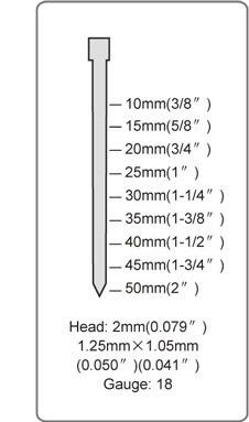 Cina 18 gauge 2