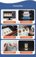 China UV DTF Printer All-in-One Machine 30 cm Sticker Label Printer 2025 New Trend for sale