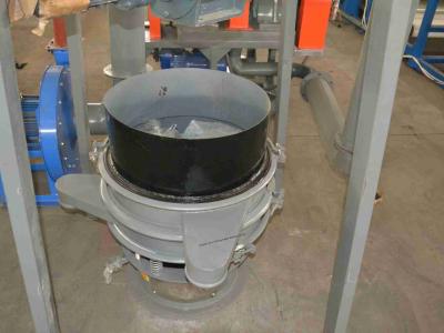 China High Output Fine Rubber Powder Production Line / Rubber Pulverizer for sale