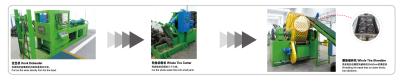 China Tire Recycling Machine with 100% Recycling Efficiency, Adaptive Material Handling, and Long Service Life for sale