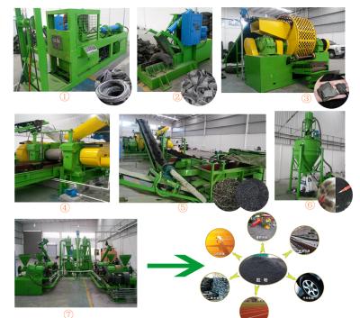 China PLC Controlled Waste Tire Recycling Machine Line with Customized Conveyor Systems and 1 Year Warranty for sale