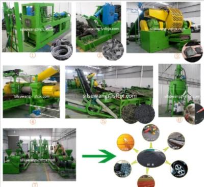 China Full Automatic Waste Tire Recycling Machine for sale