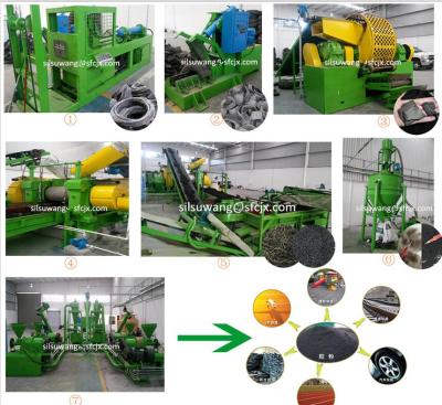 China Full Automatic Waste Tire Recycling Machine with 300~1000kg/h Capacity Producing 0~30mesh Rubber Powder for sale