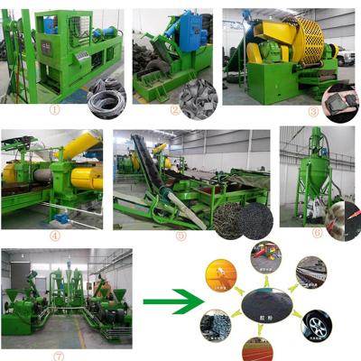 China Automatic Type Waste Tire Recycling Machine for sale