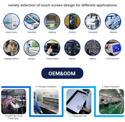 China Multi-Touch 7 10.4 14 17.3 19 24 27 65 Inch Waterproof PCAP Touch Screen Overlay Kit with EETI ILITEK Controller Options for sale