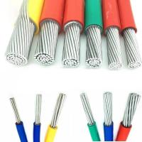 China Aluminum Core PVC Insulated Sheathed Round Cable 450/750V BLVV Electrical Building Wire for sale