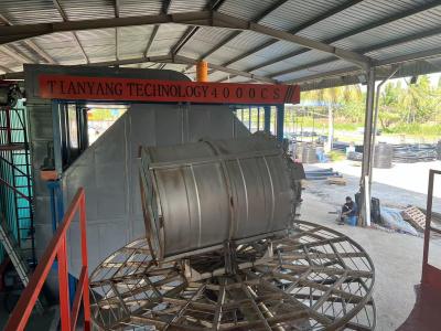 Quality Fully Automatic Roto Moulding Machine ，Shuttle roller molding machine，Rotary for sale