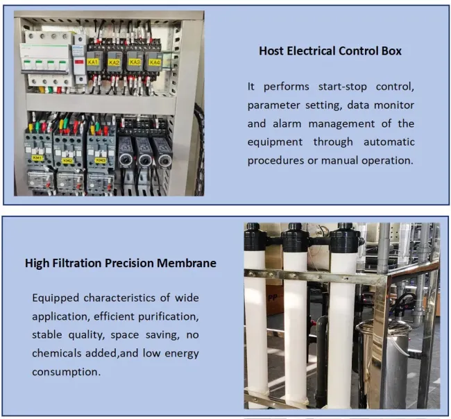 Nanofiltration Systems for Partial Salt Removal in Brackish Water