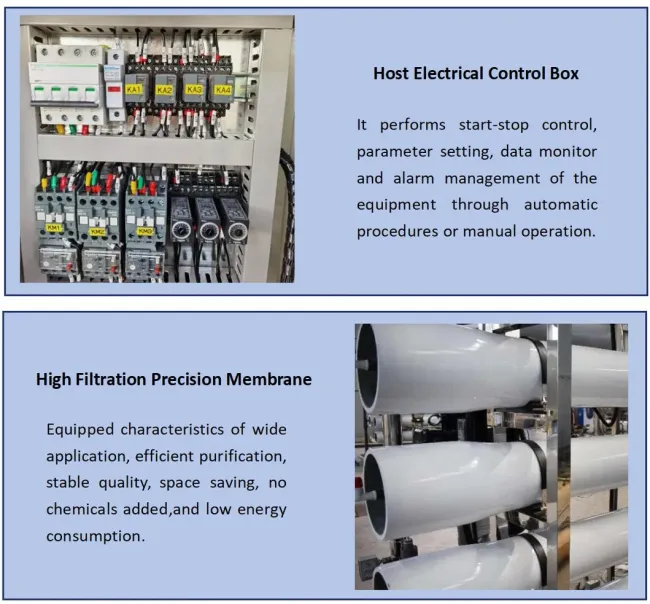 Reverse Osmosis Desalination System Seawater Purification Machine