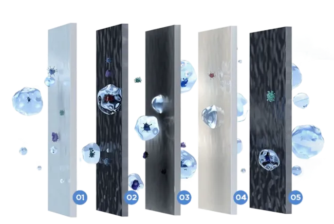 Automatic Backwash Multimedia Filter with Activated Carbon/Manganese Sand/Quartz Sand/Resin