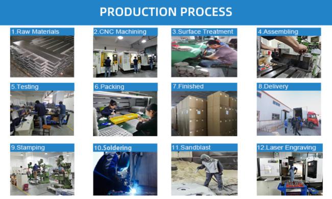 産業機械のための高精度のアルミニウム部品